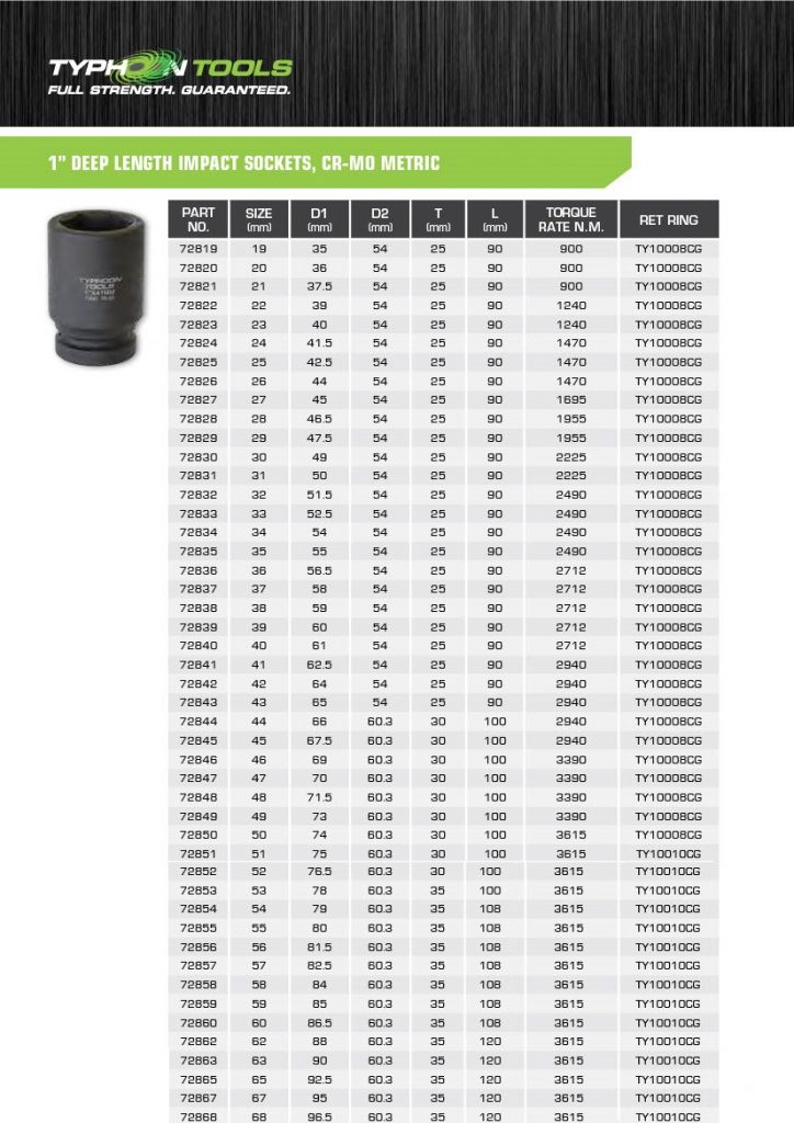 1” DR Deep Impact Sockets, Metric & AF - Typhoon Tools